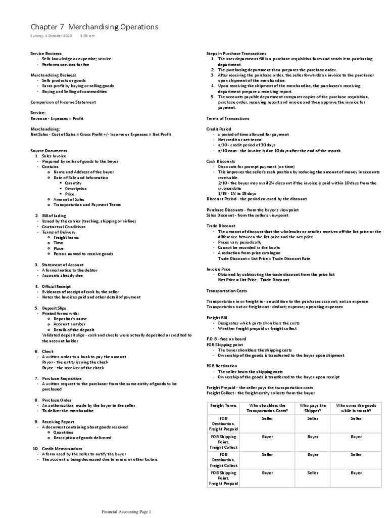 Understanding the Key Steps and Documentation in the Merchandising ...