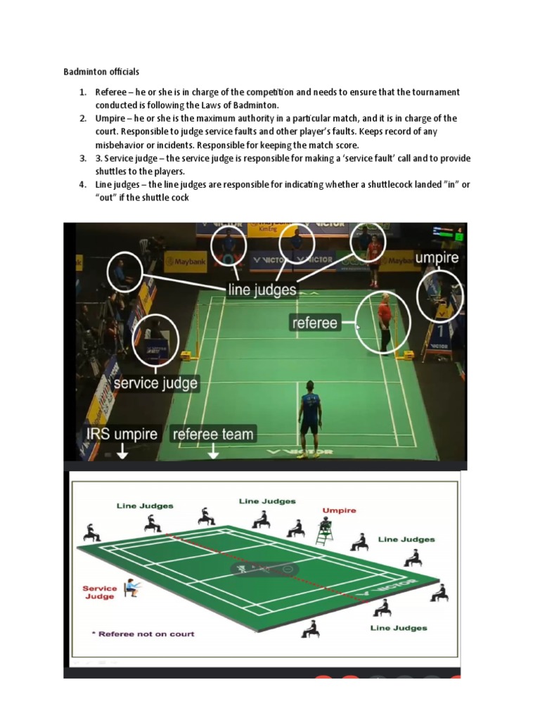 Badminton Officials | PDF