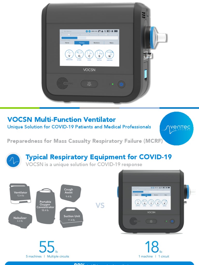 VOCSN Multi-Function Ventilator: Preparedness For Mass Casualty ...