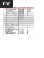 Ecocash Agent Commission Structure | PDF