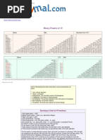 Number Scales - Ten Hundred Thousand Million Billion Milli Micro | PDF ...