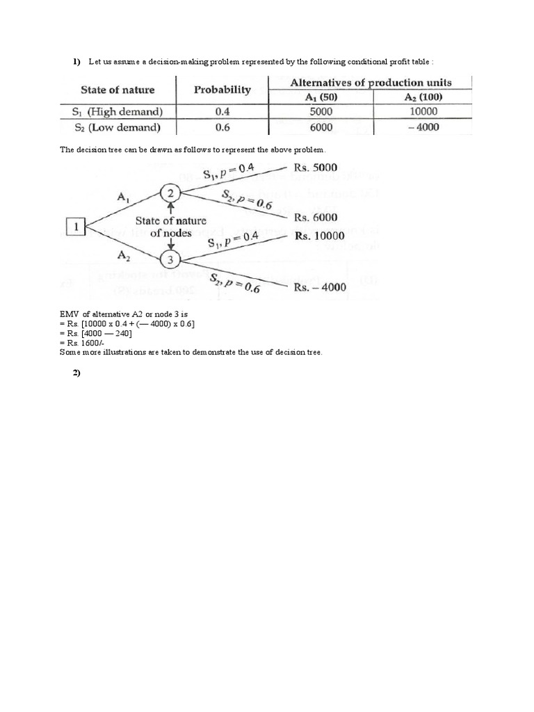 1) Let Us Assume A Decision-Making Problem Represented by The Following ...