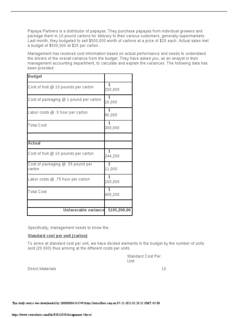 Papaya Partners Budget Variance Analysis | PDF | Prices | Variance