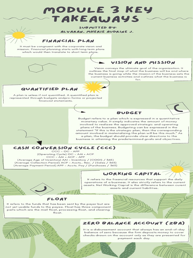 Module 3 Key Takeaways | Download Free PDF | Float (Money Supply ...