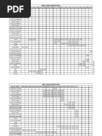 BMW Gear Ratios - E36 - E46 - E90 - E91 - E92 - E93 - E85 - E86 - E83 - E82 - E88 | PDF