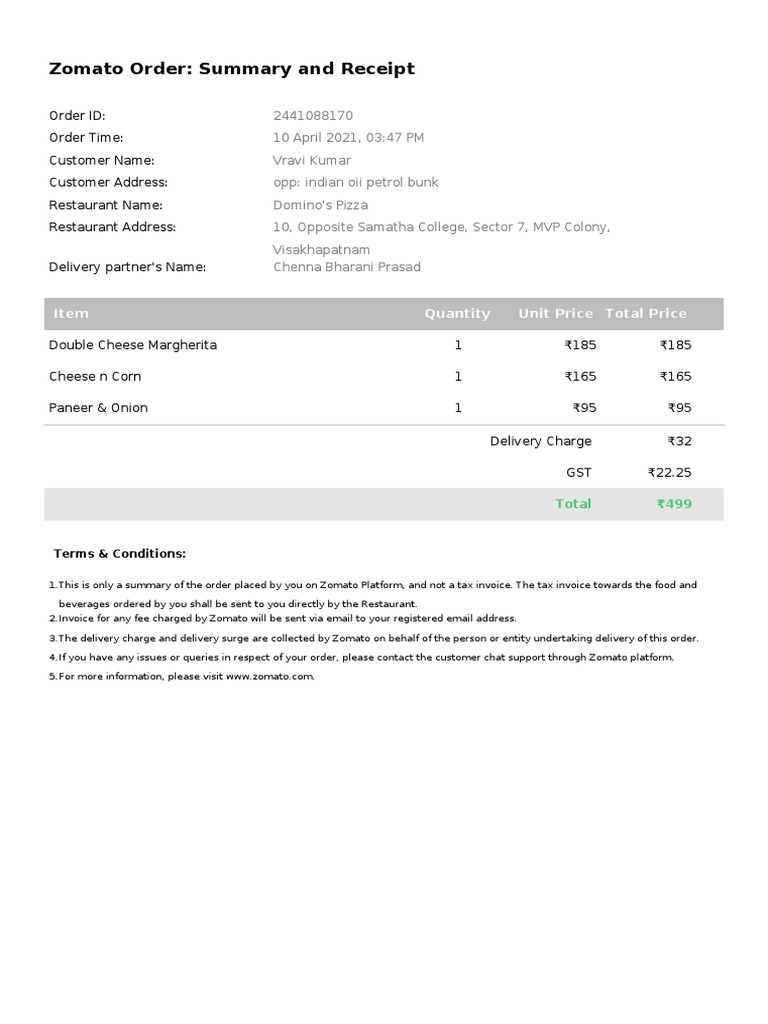 Zomato Order: Summary and Receipt | Download Free PDF | Invoice | Payments