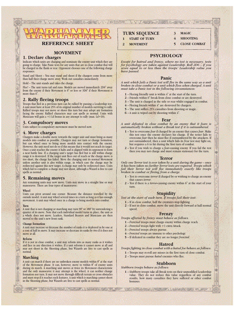 Warhammer Reference Sheets | PDF | Armour | Dice