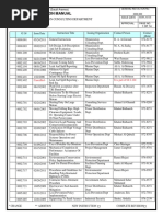 Saudi Aramco General Instruction Manual | PDF | Expense | Radiation ...