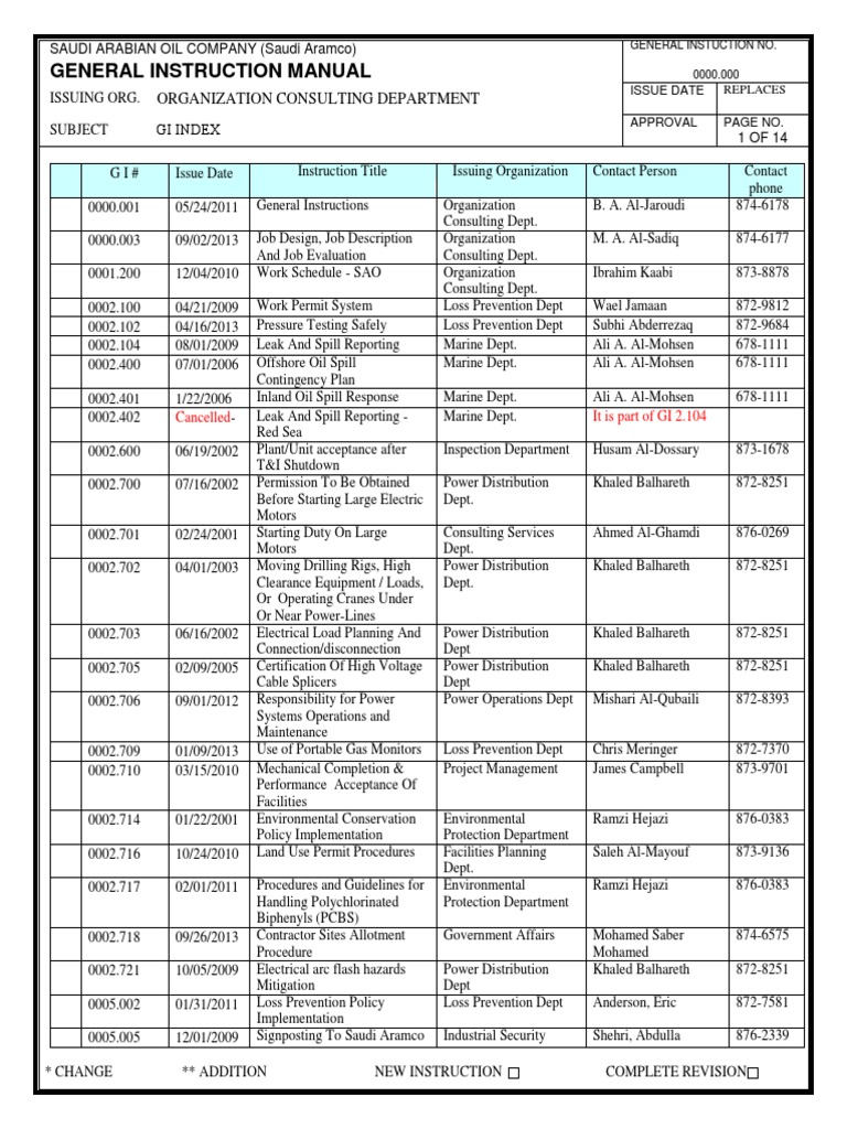 General Instruction Manual: Organization Consulting Department | PDF ...