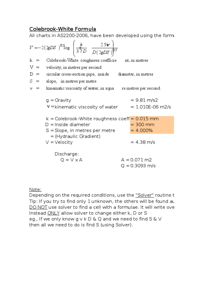 Colebrook White Formula | PDF | Science & Mathematics