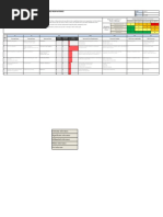 Sample Quality Objectives Template | PDF