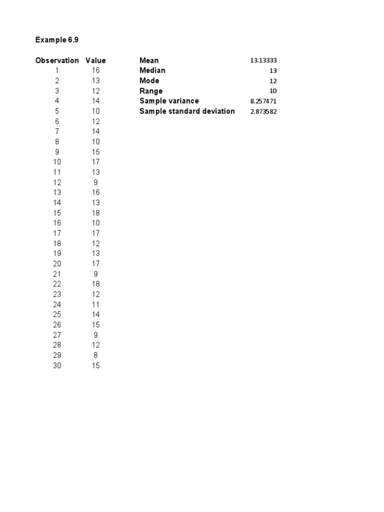 Example 6.9 Observation Value Mean Median Mode Range Sample Variance Sample Standard Deviation ...