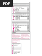 NBC | PDF | Electrical Wiring | Building Engineering