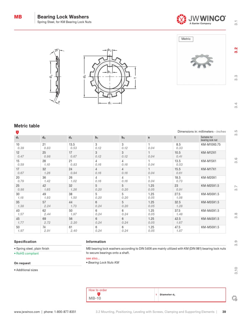Bearing Lock Washers: Metric Table | PDF | Washer (Hardware) | Equipment