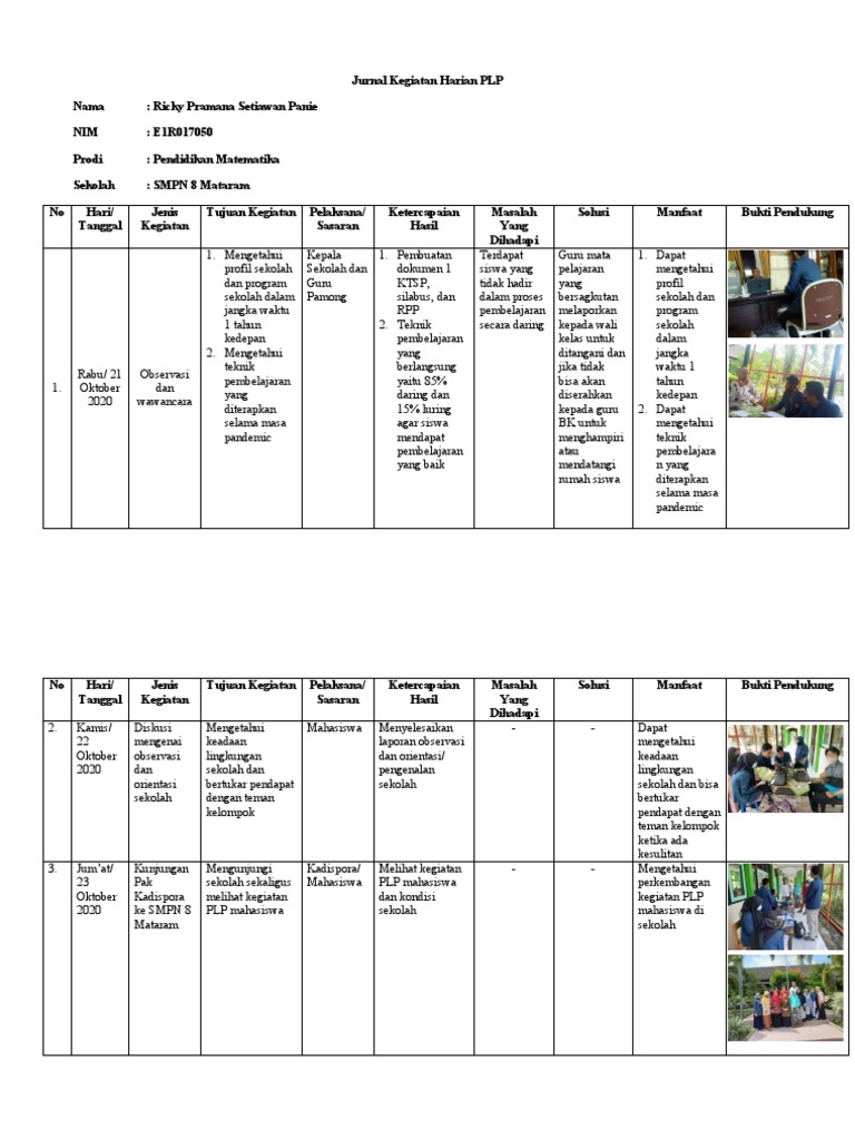 Full Jurnal Kegiatan Harian PLP - Ricky Pramana Setiawan Panie | PDF