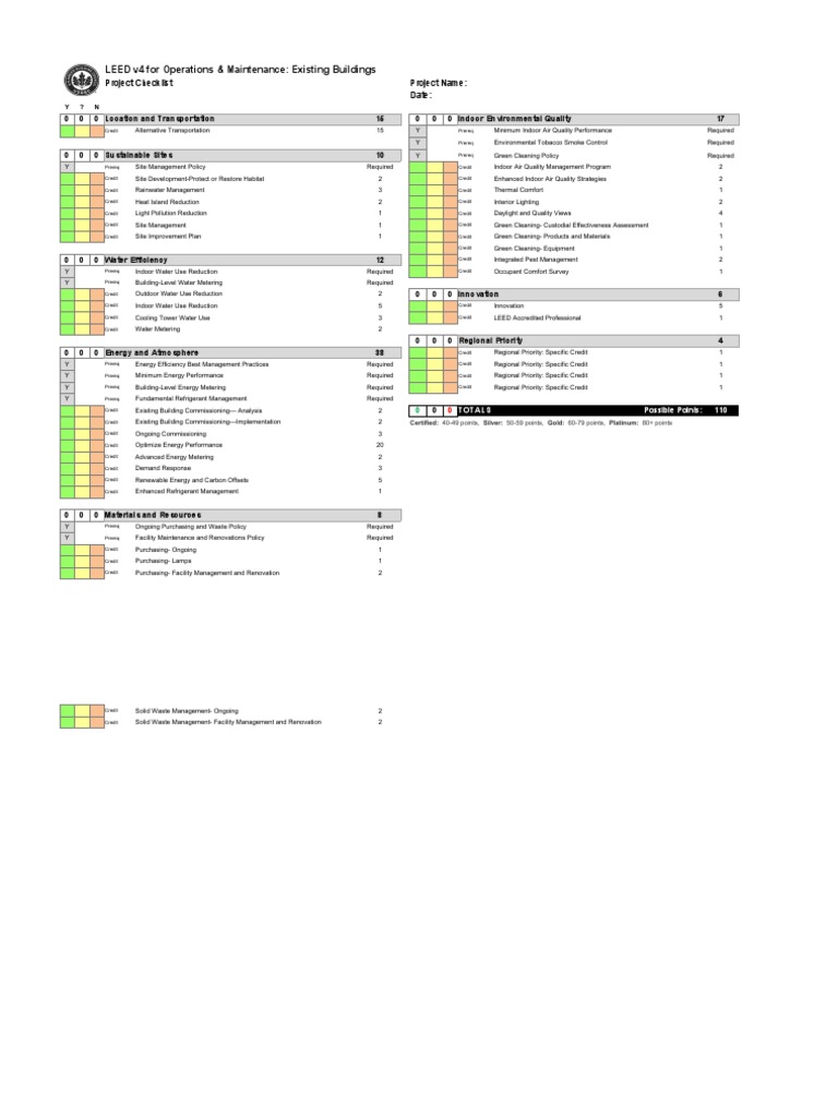 LEED v4 For Building Operations and Maintenance Checklist - 1 PAGE - 0 ...