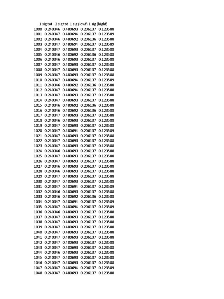 Mannu Ncert | PDF | Finance & Money Management | Home & Garden