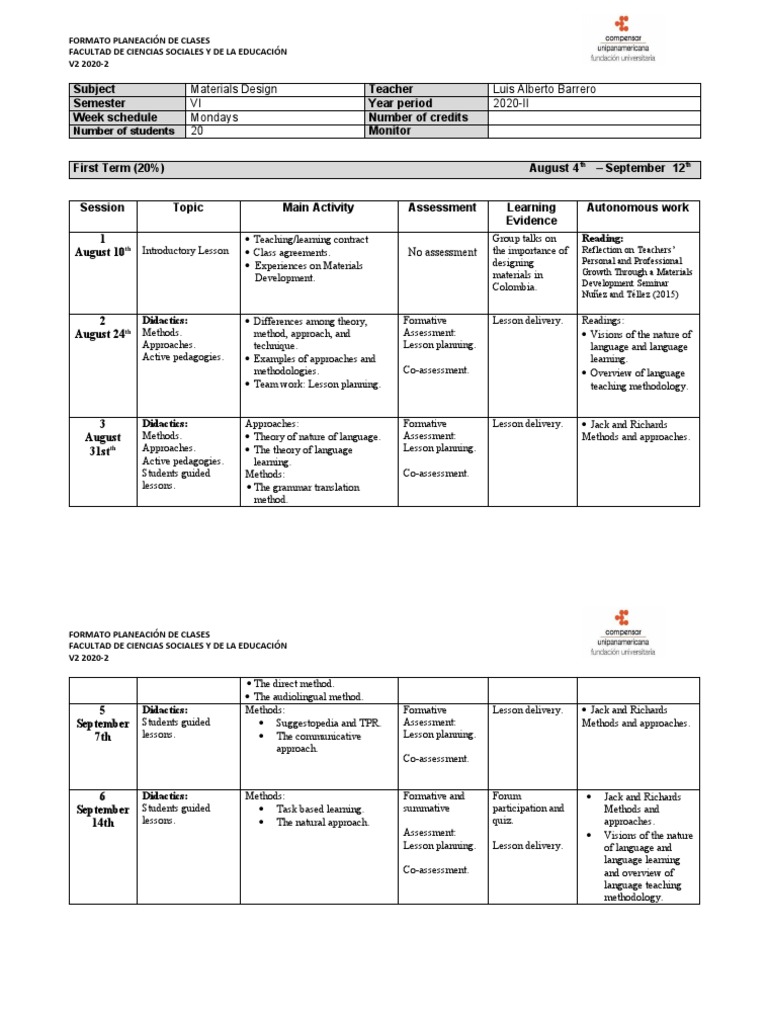 Planning Chart Materials Design | PDF | Education Theory | Communication