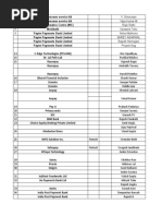 Fortune 500 Full List (2024) | PDF | New York Stock Exchange ...