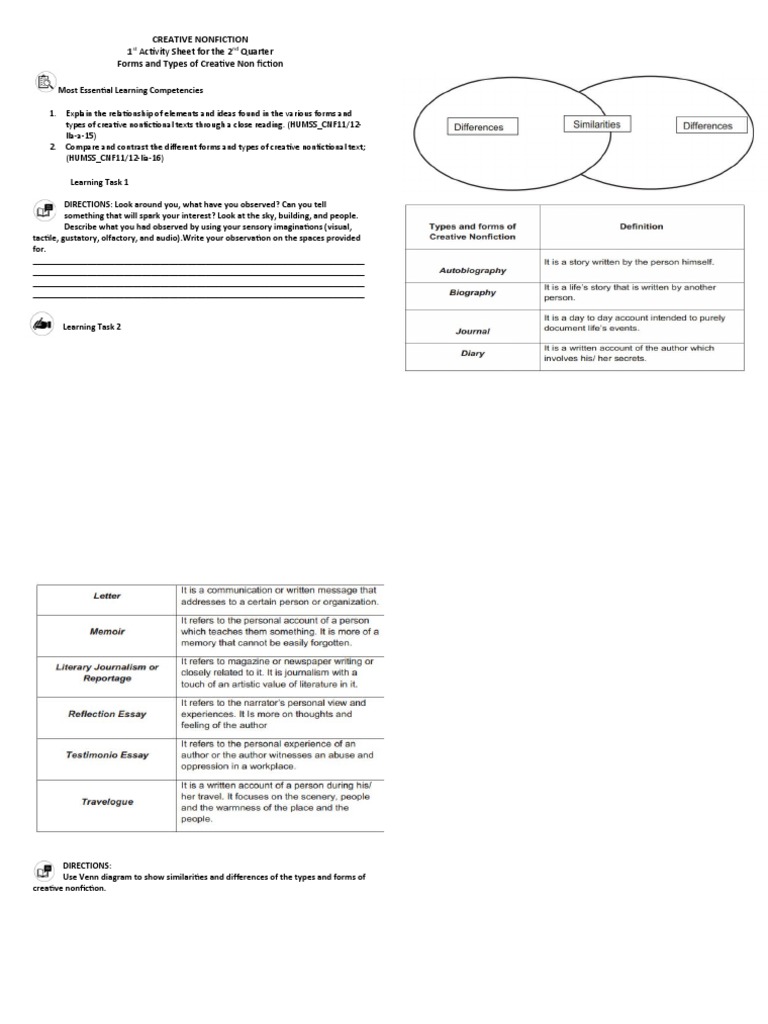 Creative NonFiction Week 1 Activity Sheet | PDF | Social Science ...