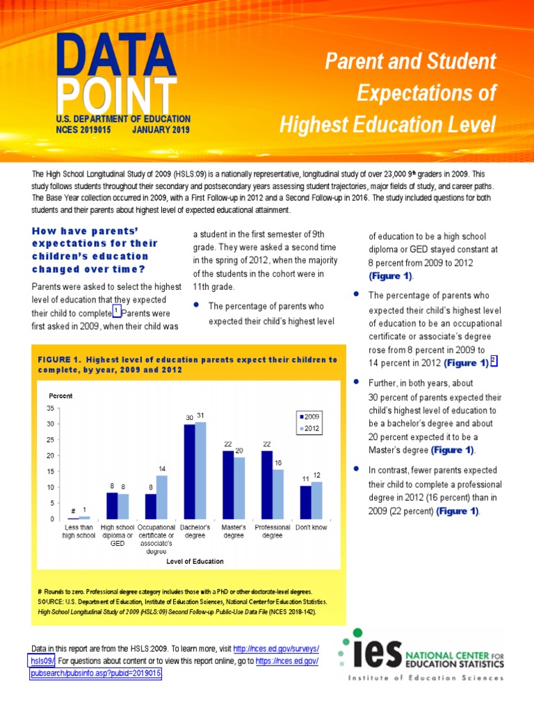 Parent and Student Education Expectations | PDF | Educational ...