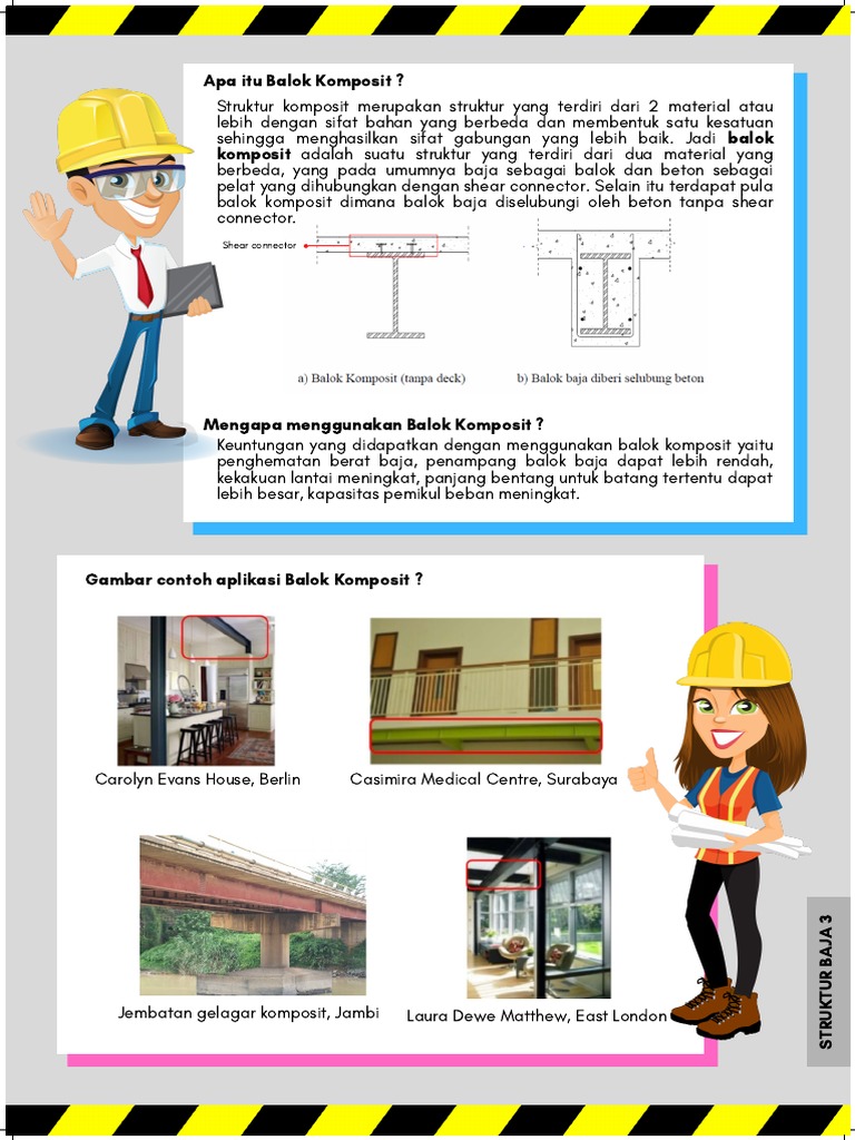 Tugas 1 Poster Balok Komposit | PDF