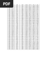 Shading Devices - HSA and VSA | PDF | Azimuth | Geometric Measurement