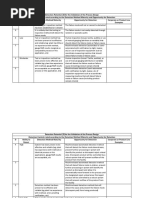 Detection Table - AIAG-VDA Process FMEA | PDF | Systems Engineering | Evaluation