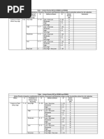 Action Priority Table - AIAG VDA FMEA | PDF | Risk | Public Health
