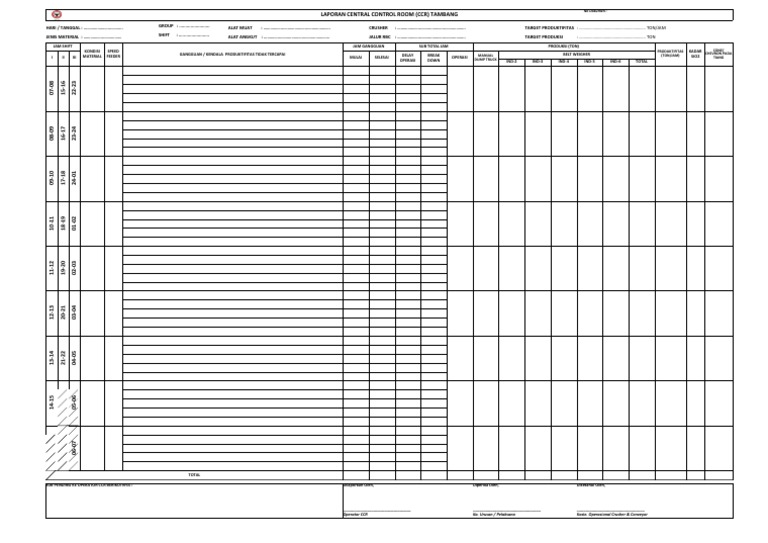 Cheksheet Operator CCR | PDF
