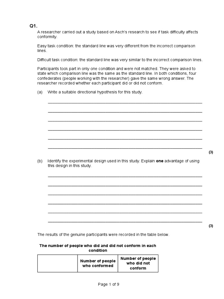 The Effect of Task Difficulty on Conformity: A Replication of Asch's ...