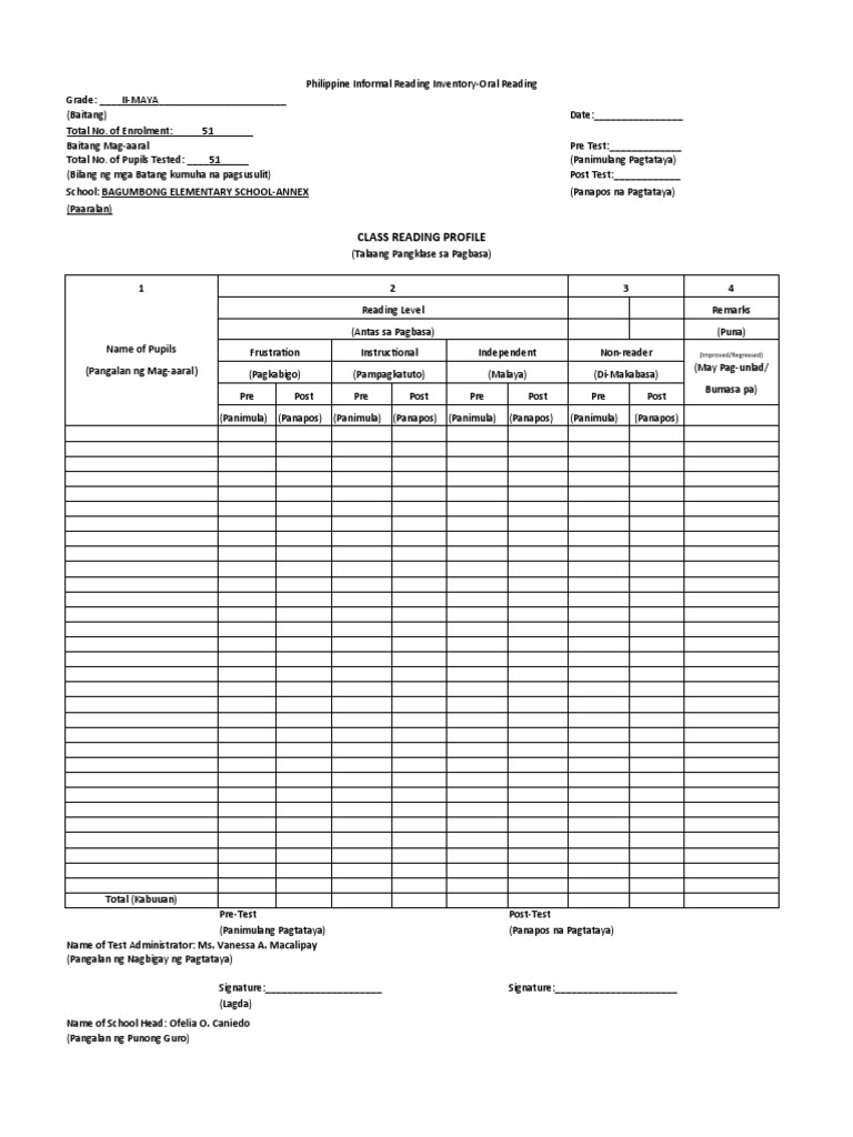Class Reading Profile: (Improved/Regressed) | PDF