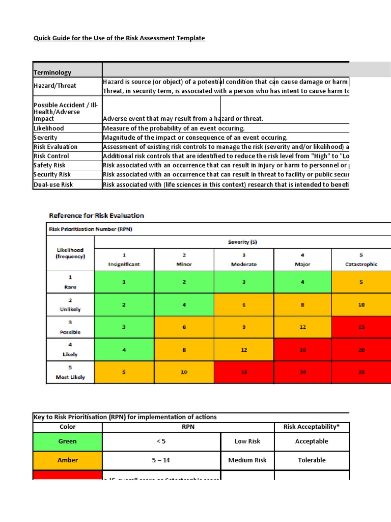 Risk Assessment Template Guide | PDF | Hazards | Risk