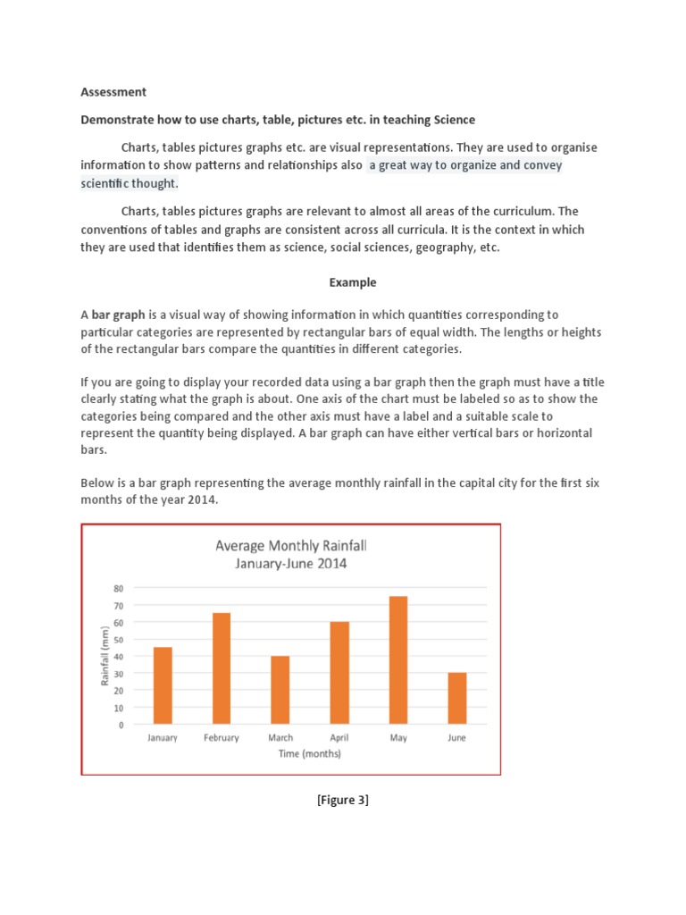Demonstrate How To Use Charts.... | PDF | Chart | Science