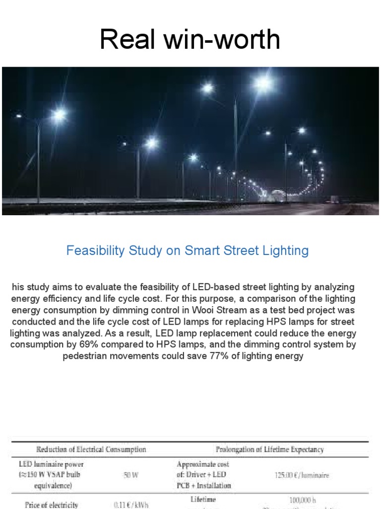 Real Win-Worth | PDF | Street Light | Incandescent Light Bulb