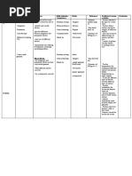 Uw Bothell Campus Map | PDF