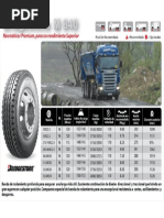 Komatsu Genuine Axle Oil AXO80 | PDF | Tecnología e ingeniería