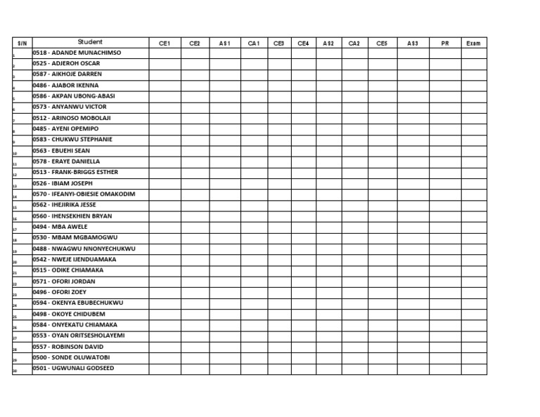 S/N CE1 CE2 AS1 CA1 CE3 CE4 AS2 CA2 CE5 AS3 PR Exam | PDF