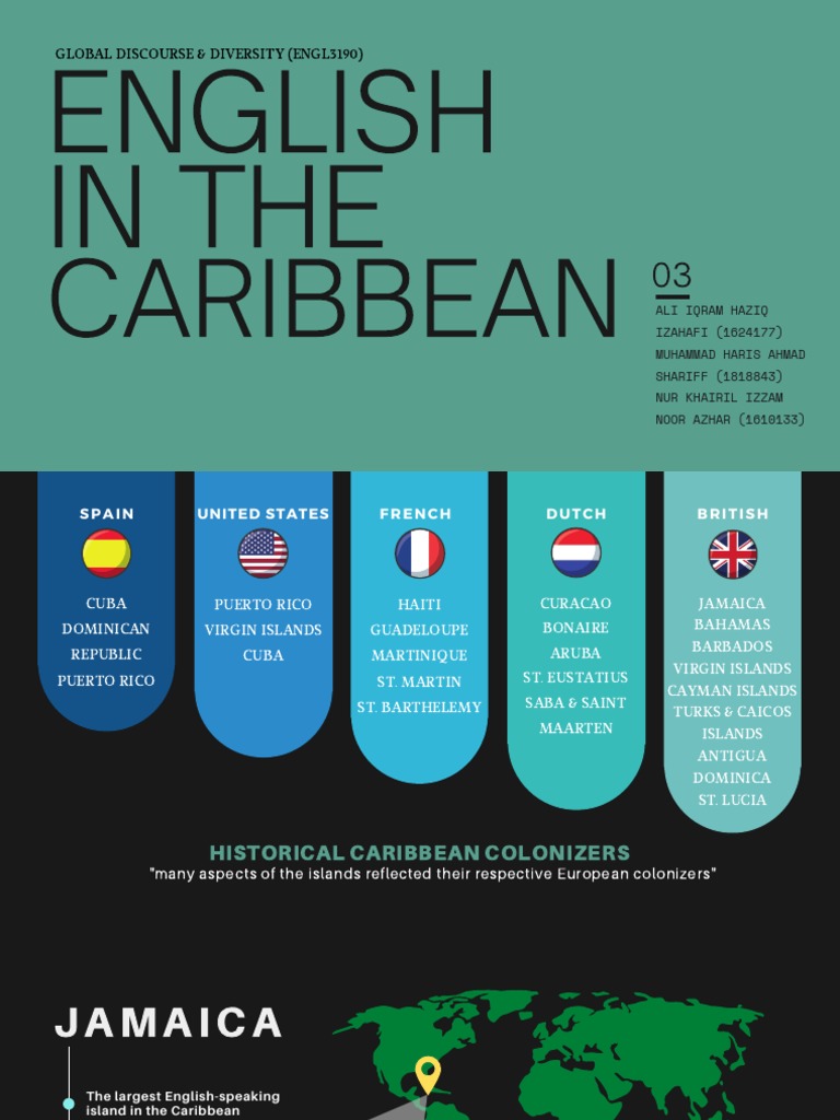Jamaican Languages and Patois Overview | PDF | Caribbean | English Language