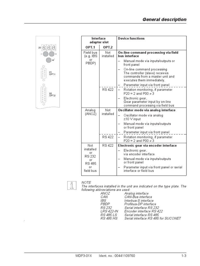 Berger Lahr Wdp3 01x Manual | PDF | Input/Output | Parameter (Computer ...