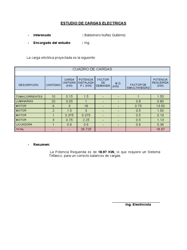 Cuadro de Cargas Trifasico | PDF