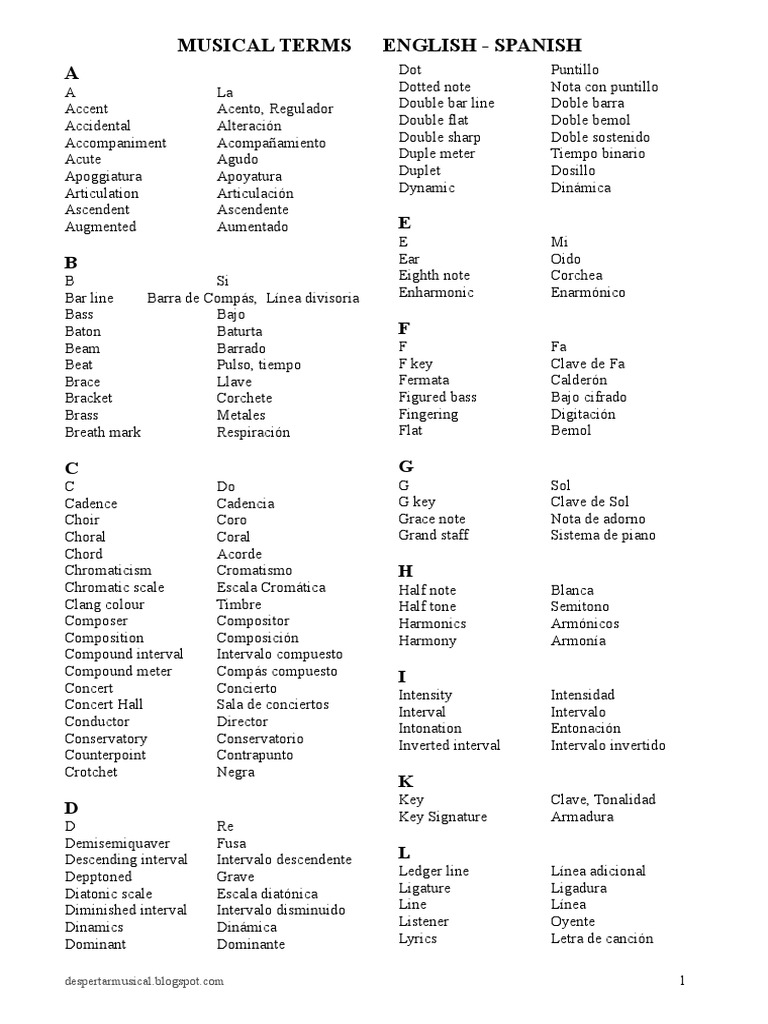 Musical Terms English Spanish | PDF | Escala (música) | Notación