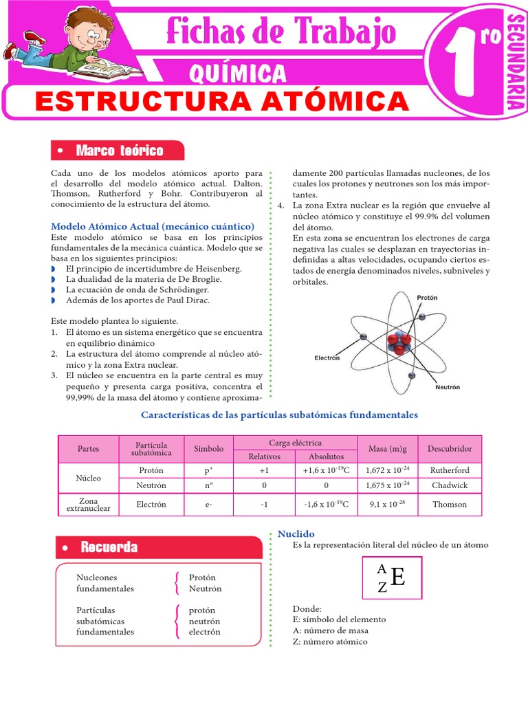 Hoja De Trabajo Sobre La Estructura Atómica Taller De La Estructura