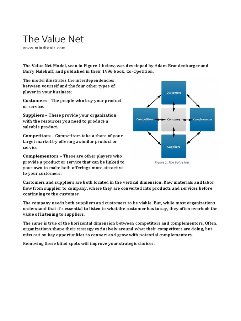 Value Net | PDF | Supply Chain | Pricing