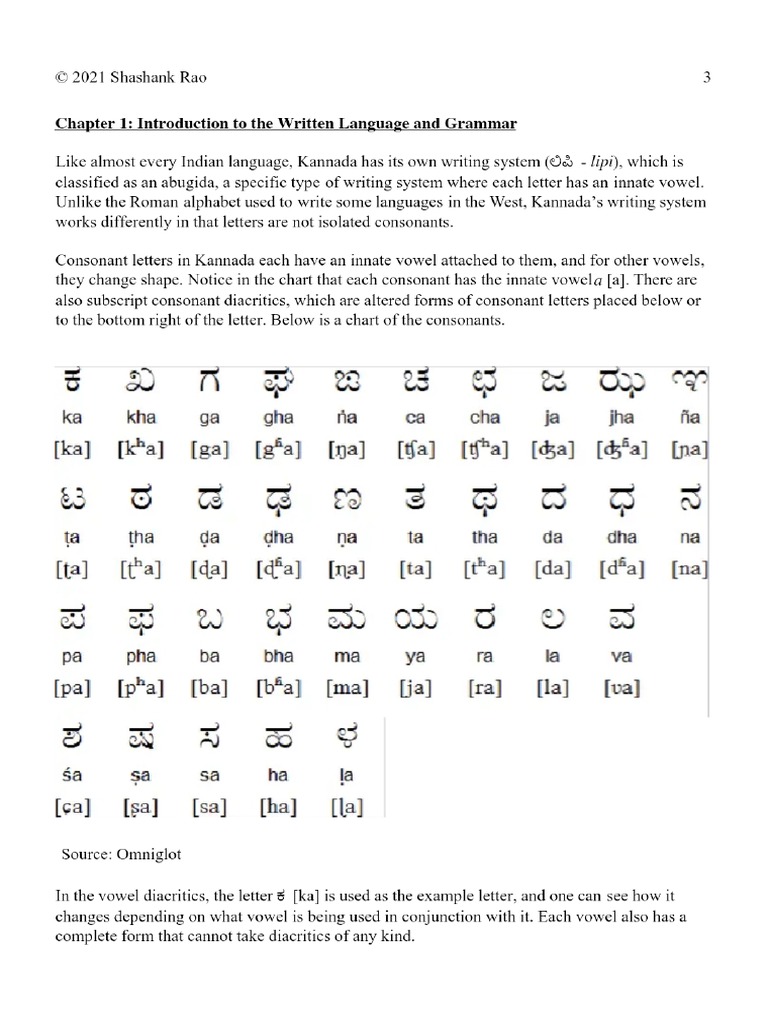 Kannada Learn | PDF