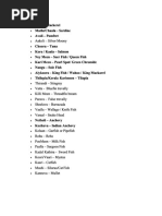 Fish Names in Marathi | PDF | Fishing Industry | Aquatic Animals