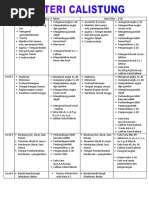 Modul Ajar Calistung | PDF | Seni & Disiplin Bahasa
