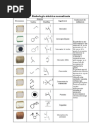 FOTOCELULA Simbologia - 06 - COPAIPA | PDF