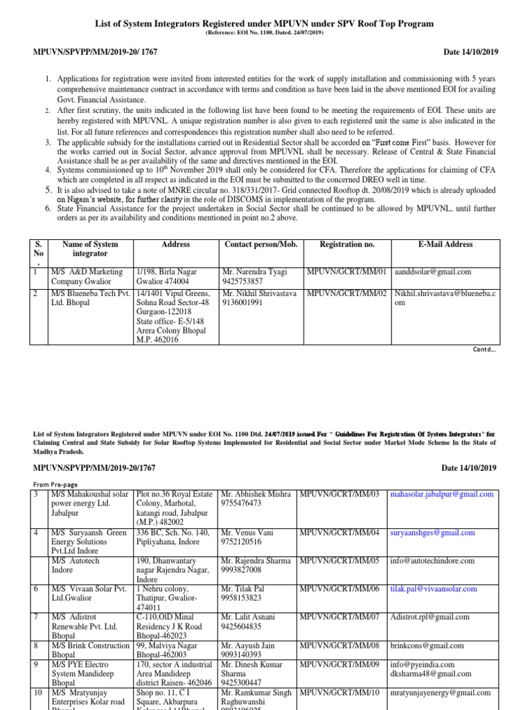MPUVN Solar Rooftop Integrators List | PDF | Business