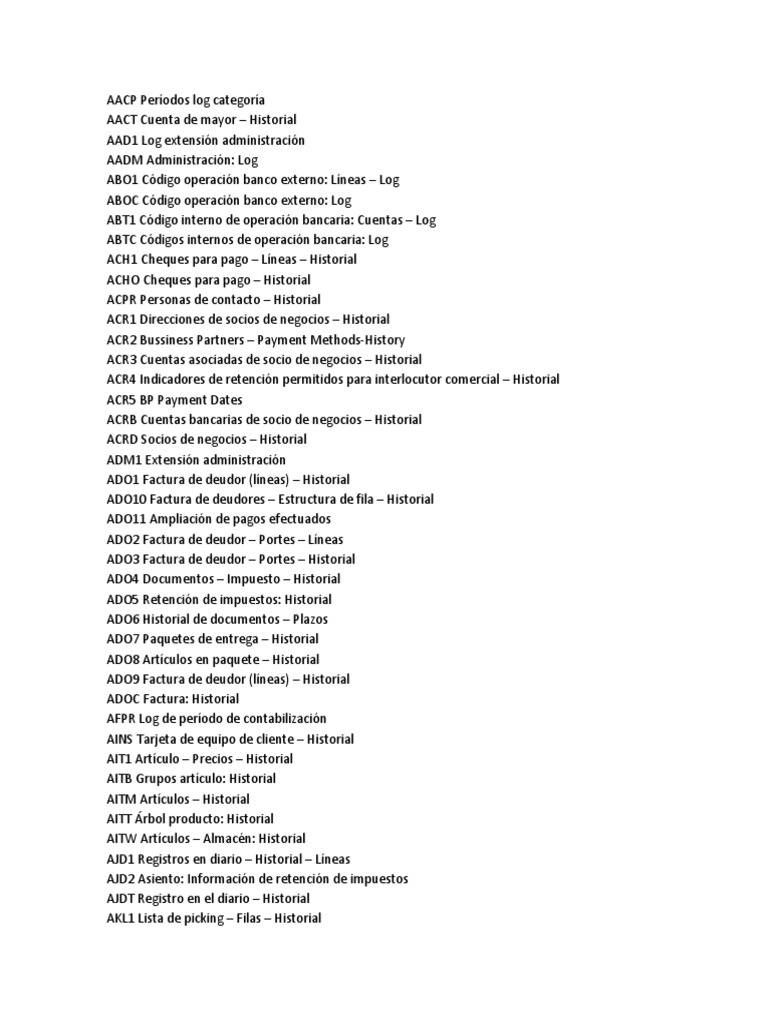 Tablas SAP B1 | PDF | Factura | Contabilidad